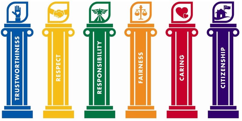 TRAINING CHARACTER BUILDING