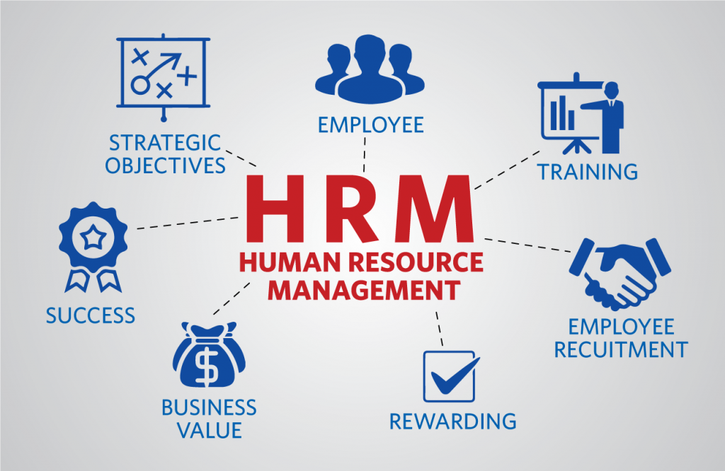 PELATIHAN FUNDAMENTAL HUMAN RESOURCE MANAGEMENT