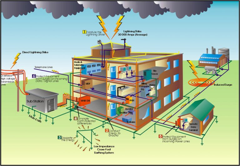 PELATIHAN Production Planning Inventory Control PPIC pelatihan-production-planning-inventory-control-ppic