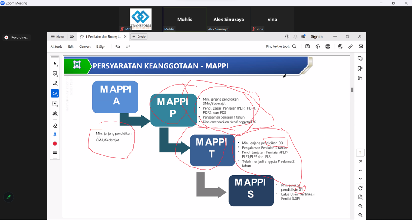 PENDIDIKAN DASAR PENILAIAN PROPERTI MAPPI